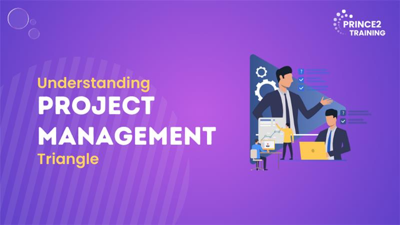 What is Project Management Triangle: Key Constraints Explained