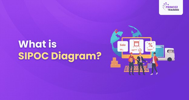 What is a SIPOC Diagram? Definition, Steps, and Benefits